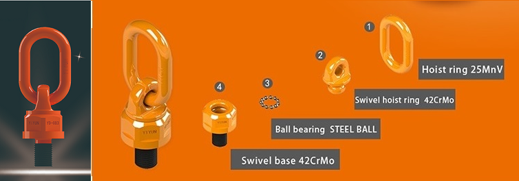 Swivel lifting eyes, eye bolts, swivel hoists, hoist rings from Rebar ...